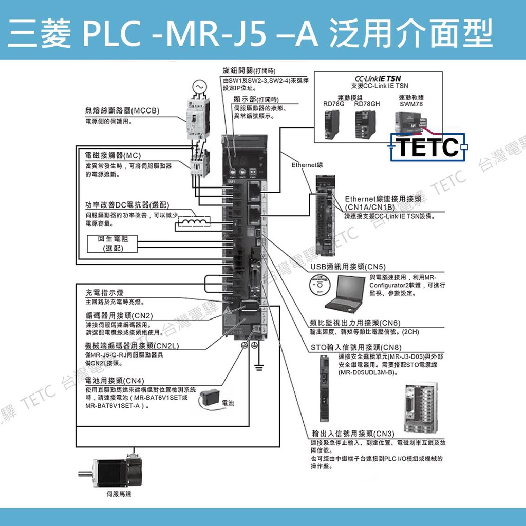 【8H快速出貨】三菱伺服器 MR-J5系列 伺服驅動器 MR-J5-A (泛用介面型) 保固一年 官方代理經銷 | 蝦皮購物