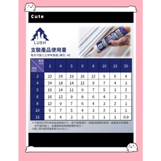 含稅價 LUSH樹牌矽利康 N381中性密封膠 300ml | 蝦皮購物