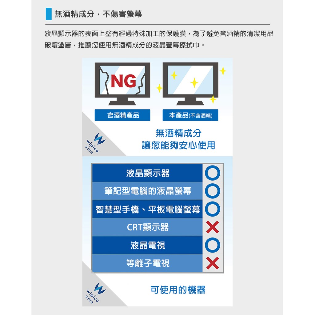 全新改版日製 ELECOM 無酒精液晶螢幕擦拭巾v4-110枚 液晶螢幕 擦拭巾 110P WC-DP110B | 蝦皮購物
