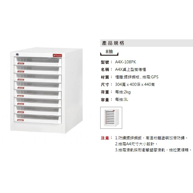 樹德 A4X-108PK 堅固耐用 鐵櫃 資料櫃 文件櫃 | 蝦皮購物