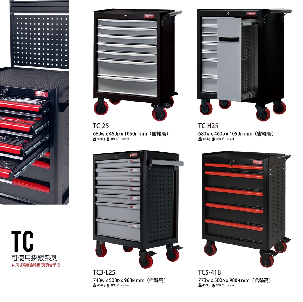 免運開發票 樹德 台製工具車 TC2-M23 5抽 耐重工具車 工具推車 工作車 抽屜工具車 五金螺絲收納 零件車 | 蝦皮購物