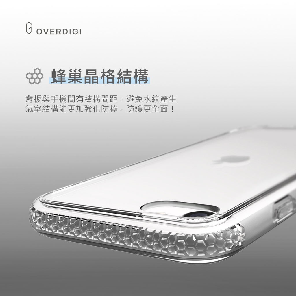 OVERDIGI V2 iPhone SE 蜂巢晶格雙料軍規防摔透明殼（一年黃變保固免費換新） | 蝦皮購物