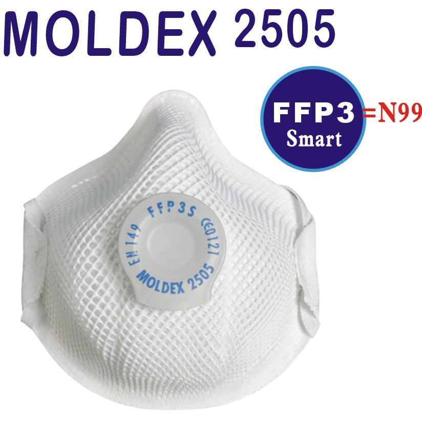 N95 口罩 德國廠 Moldex 2505 FFP3=N99 自行分裝稱重賣 (非公司貨)無有效日期 | 蝦皮購物