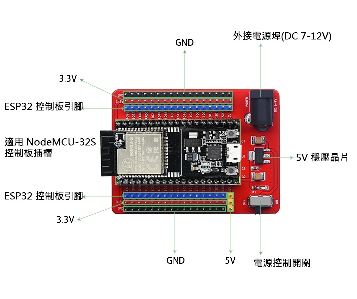 iCShop NodeMCU-32S 比Arduino及ESP8266更強大的ESP32開發板具Wi-Fi和藍牙功能 | 蝦皮購物