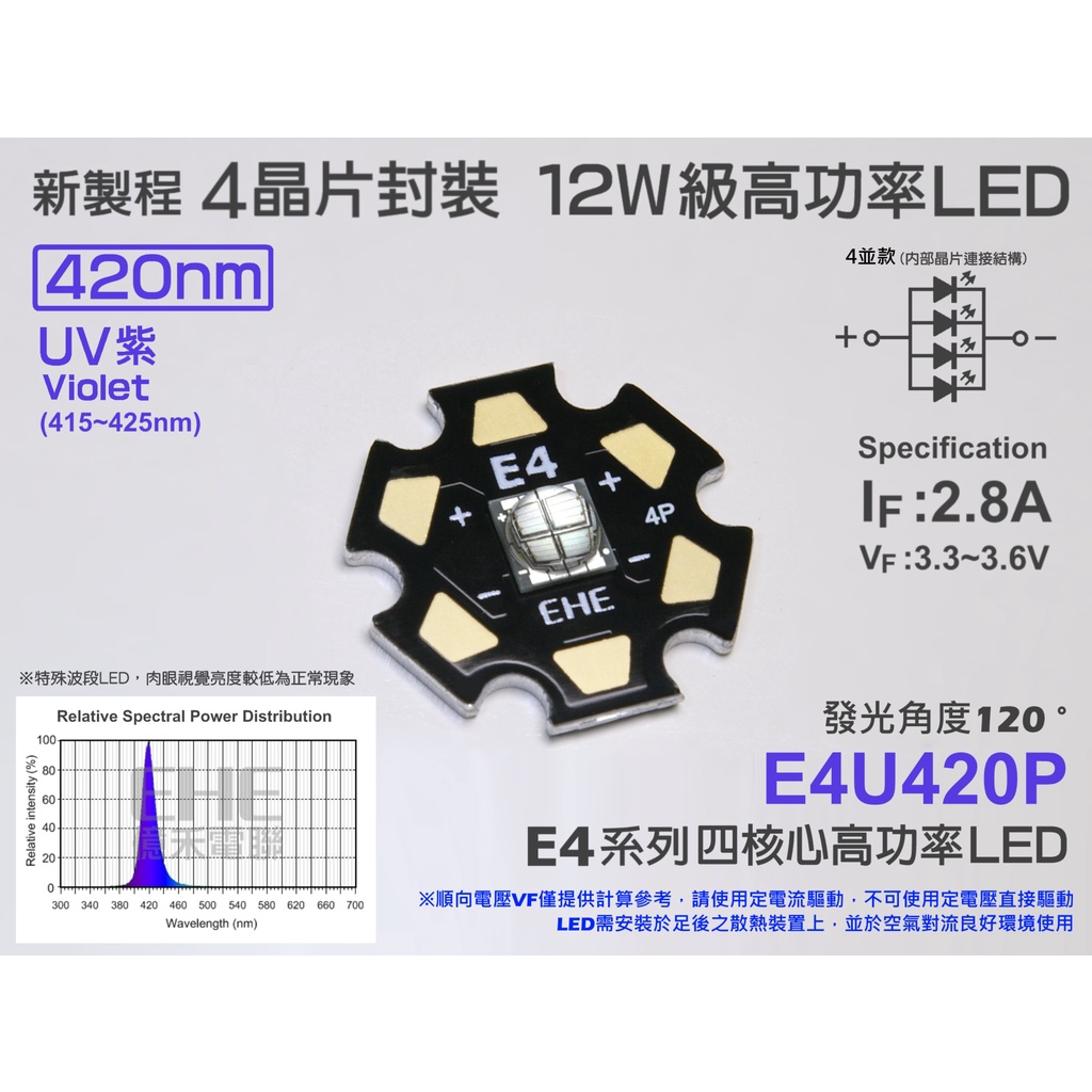 EHE】12W級 四晶片420nm UV紫外線大功率LED(IF:2800mA)E4U420P。適SPS硬骨珊瑚顯色光源 | 蝦皮購物