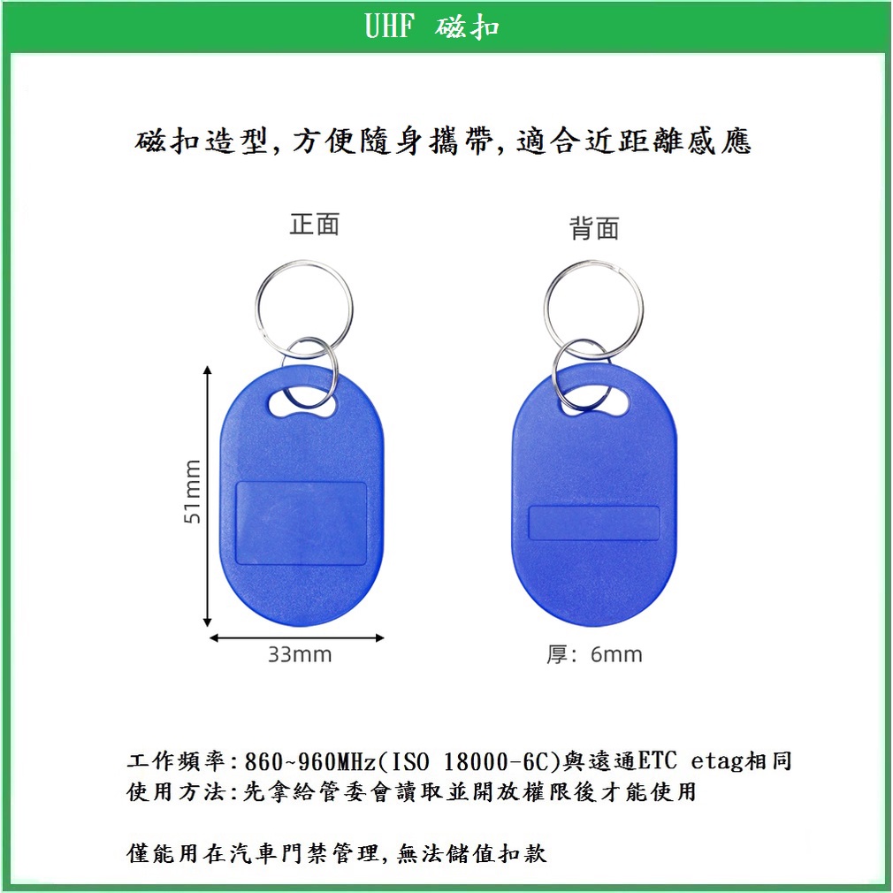 【鎖匠之家】含稅 UHF 特殊用途 貼紙 ETC etag 感應磁條 社區停車場進出入管理 ISO 18000-6C | 蝦皮購物