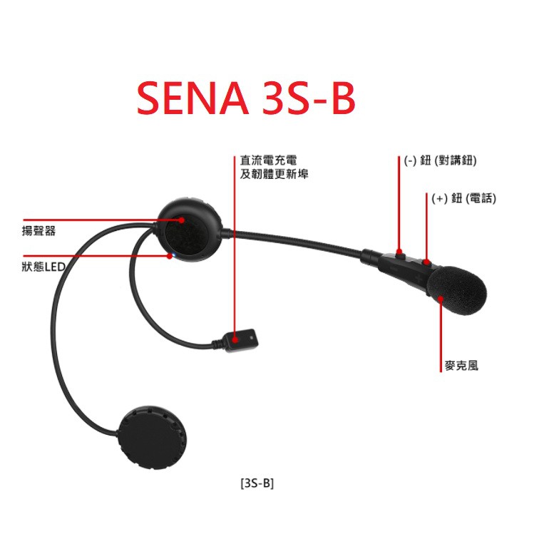 SENA 3S 機車安全帽隱藏式藍牙耳機 3S-B 重機 藍牙 對講 耳機 安全帽 專用 藍牙耳機 | 蝦皮購物