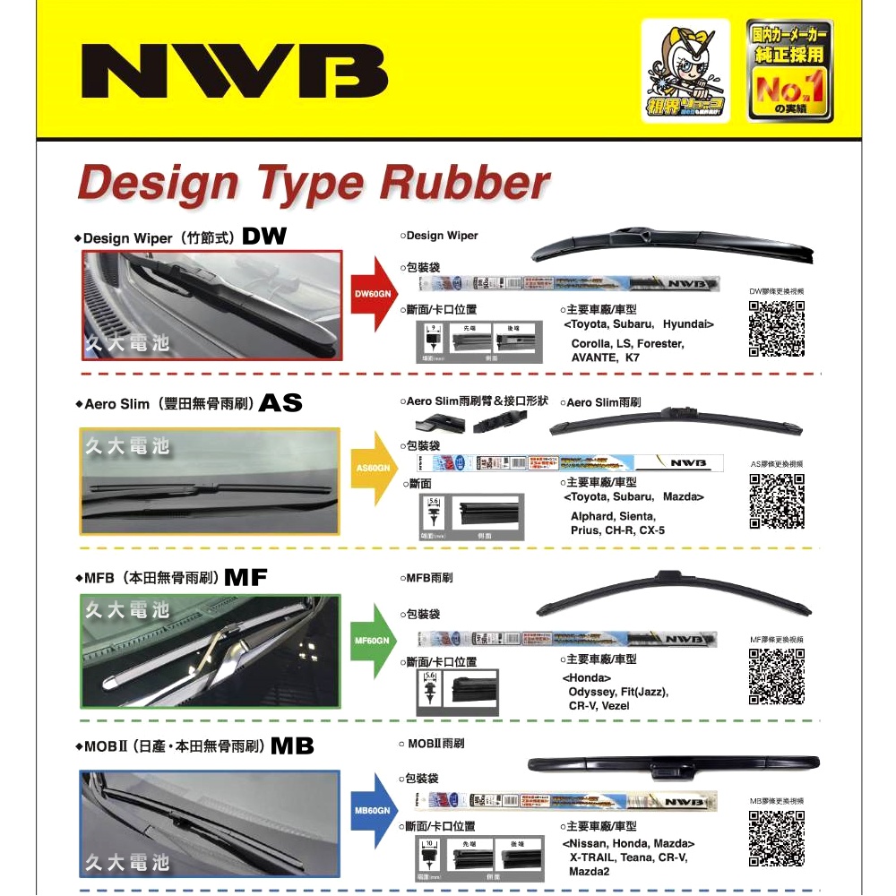 【可超取】日本NWB DW系列 9mm 雨刷膠條 軟骨雨刷皮 石墨覆膜 NU/NS系列 三節式軟骨雨刷替換膠條 日本製造 | 蝦皮購物