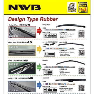 【可超取】日本NWB DW系列 9mm 雨刷膠條 軟骨雨刷皮 石墨覆膜 NU/NS系列 三節式軟骨雨刷替換膠條 日本製造 | 蝦皮購物