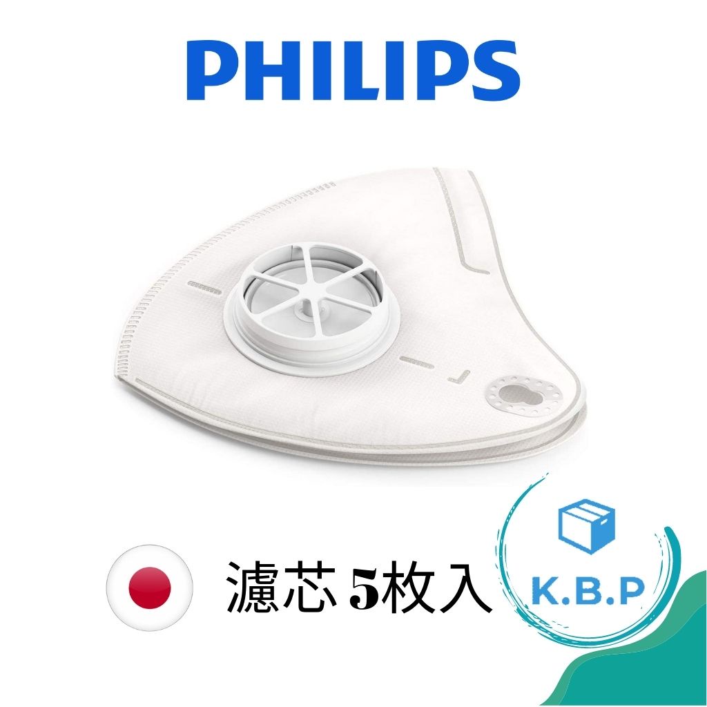 Philips飛利浦口罩 ACM066 加購 大人用 5枚入 | 蝦皮購物