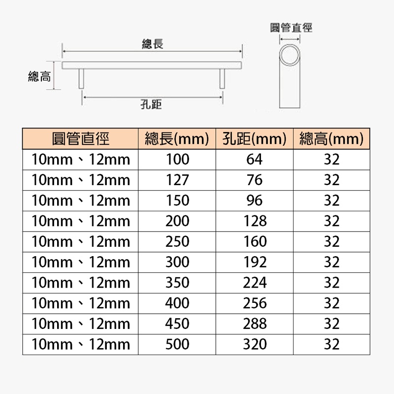 【singcoco】 不銹鋼 櫥櫃把手 圓管把手 T型把手 工業風 簡約 美式 抽屜 櫥櫃 長把手 衣櫃 門把 T型拉手 | 蝦皮購物