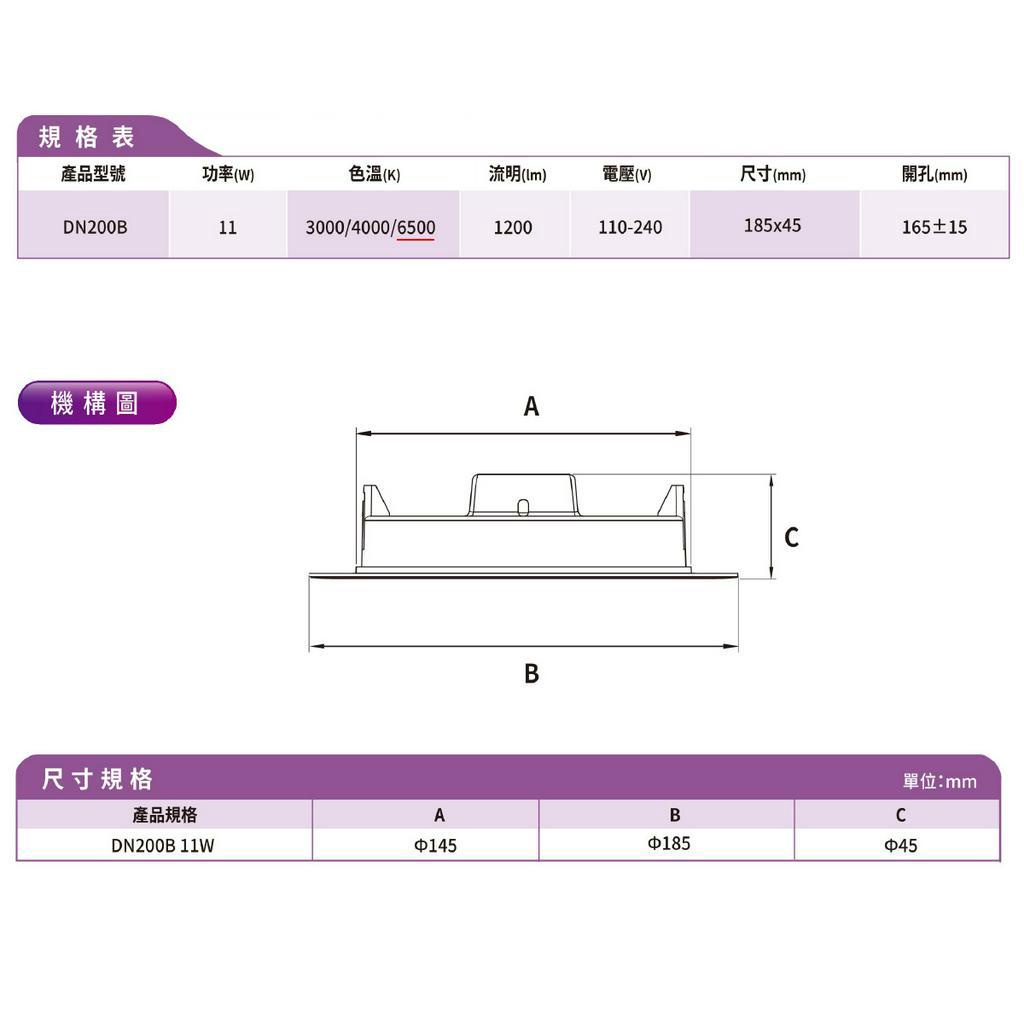 飛利浦照明 LED DN200 開孔15cm 11w 超節能 取代DN020 內含驅動器PHILIPS | 蝦皮購物