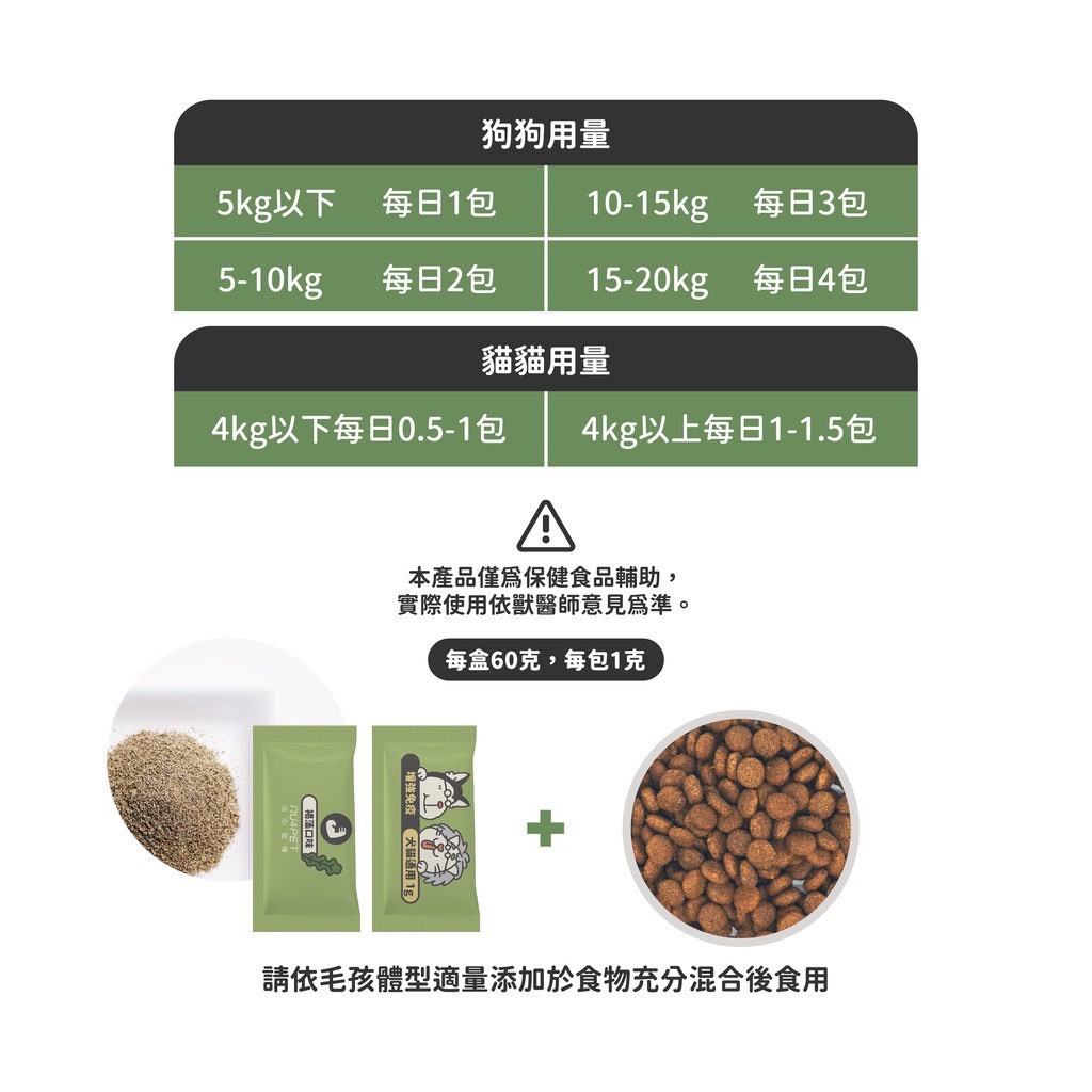 ~Petroyal~【nu4PET 陪心寵糧】機能PLUS│維持免疫力│褐藻 藍莓 60g│犬貓保健品 免疫力 褐藻醣膠 | 蝦皮購物