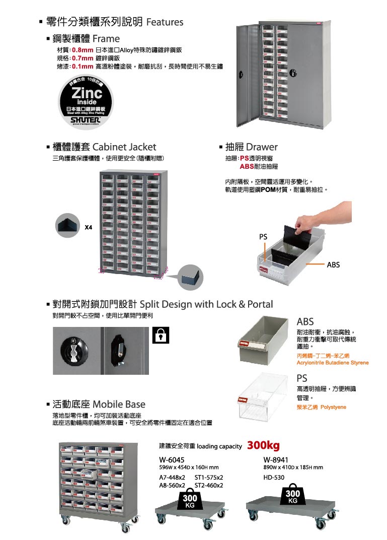 鍍鋅鋼板 台製零件櫃 🍉物料櫃 五金螺絲分類 工具櫃 透明抽屜 黑櫃 A6-360P 樹德 ST櫃 抽屜櫃 ABS黑櫃 | 蝦皮購物