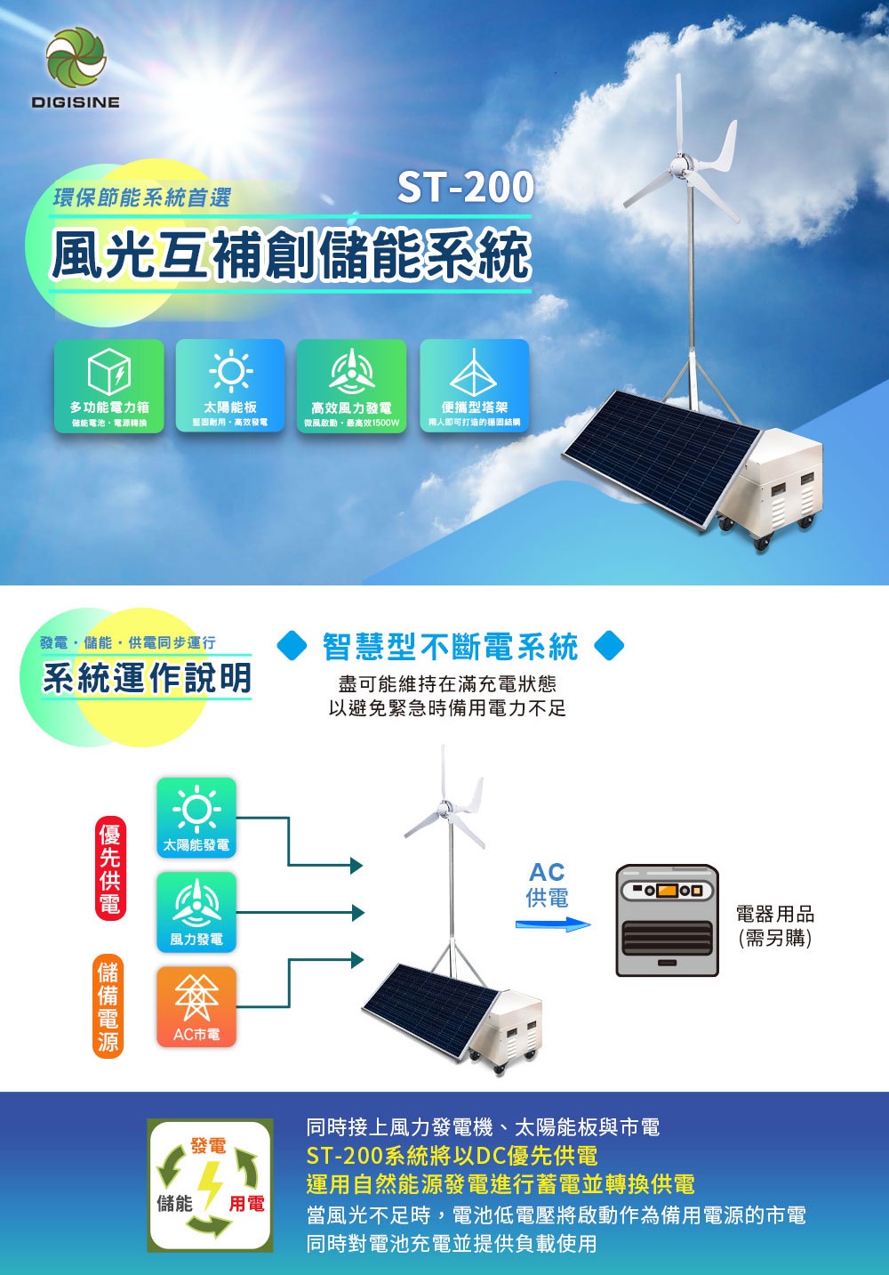 DIGISINE ST-200 風光互補綠能系統 太陽能發電 風力發電 電力箱 電源轉換器 環保綠能 | 蝦皮購物