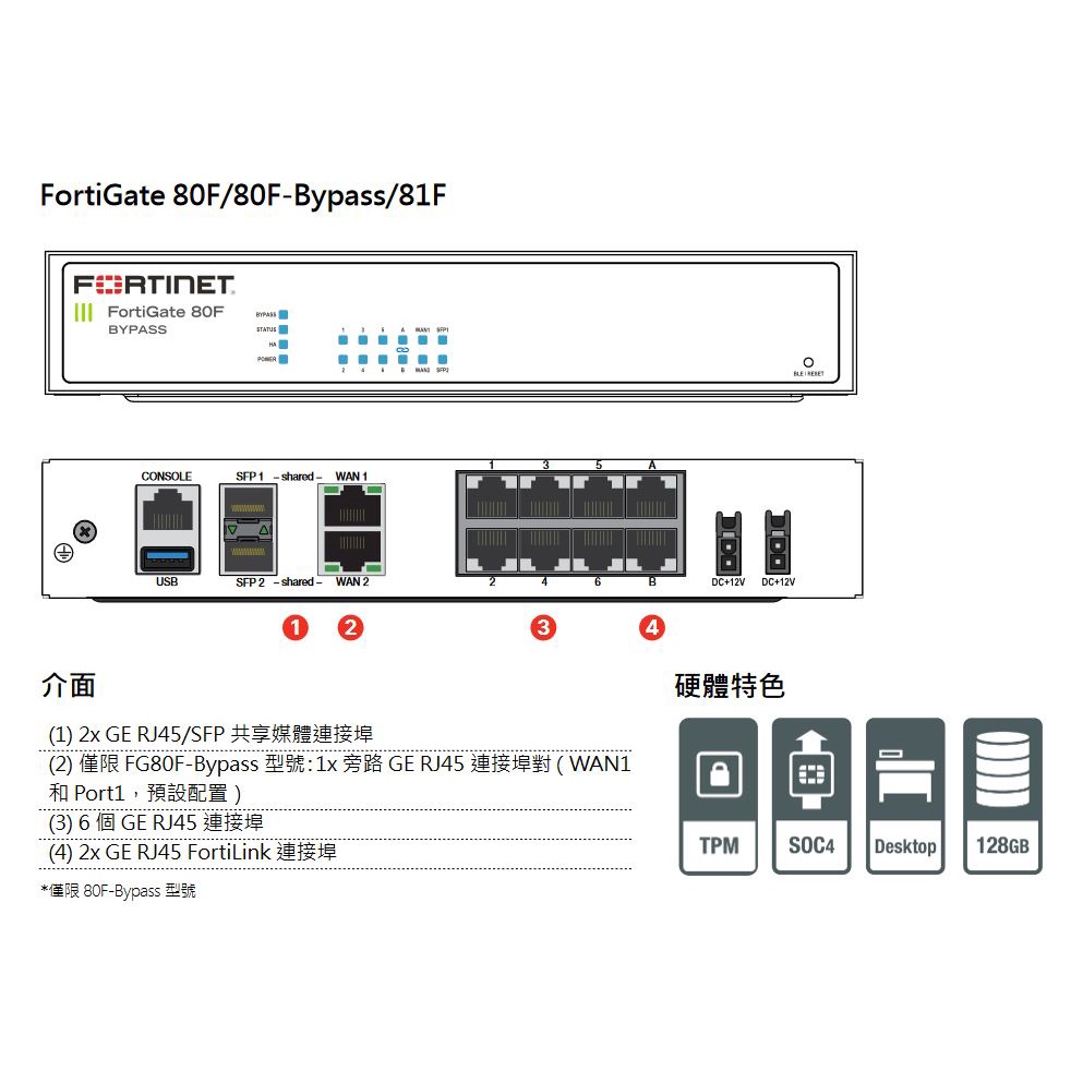 全新 代理商 公司貨 Fortinet Fortigate FG-81F FG-80F BDL 防火牆 含UTM一年 | 蝦皮購物