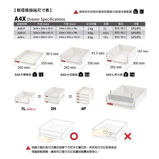 樹德 辦公 桌上型資料櫃 A4XM1-4H1P (檔案櫃/文件櫃/公文櫃/收納櫃/效率櫃) 組合 調整大小 | 蝦皮購物