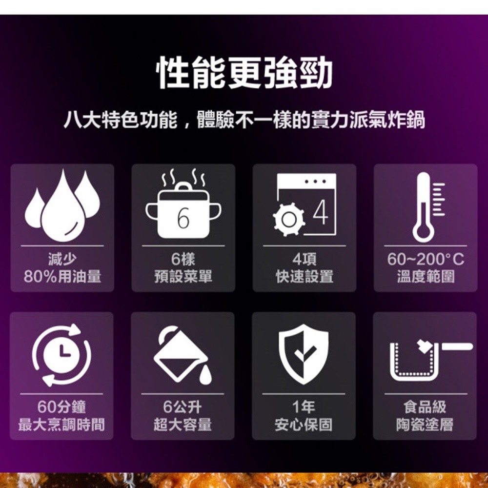 【Glolux】7.5公升 2.0版 666健康氣炸鍋 GLX6001AF 食品級陶瓷塗層 公司貨保固一年 現貨含稅 | 蝦皮購物