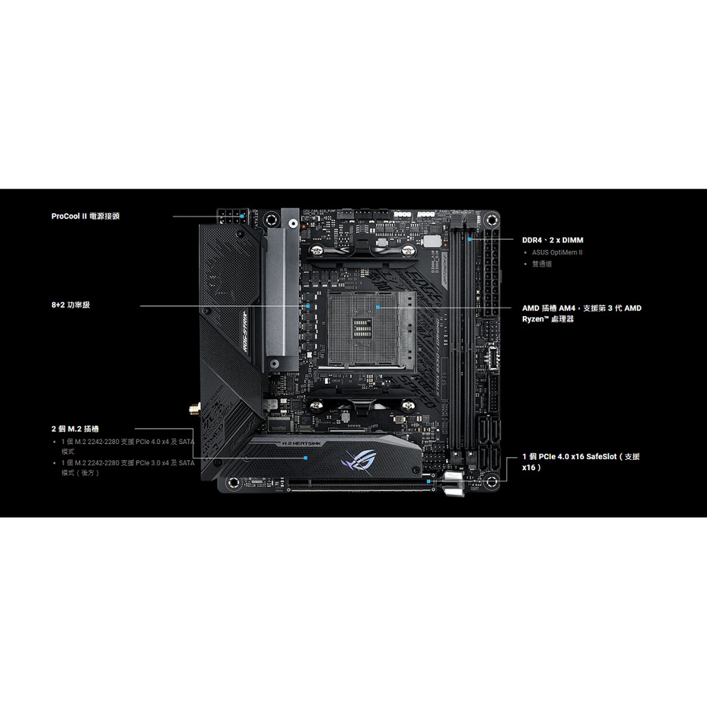 ASUS 華碩 ROG STRIX B550-I GAMING ITX AMD B550I | 蝦皮購物
