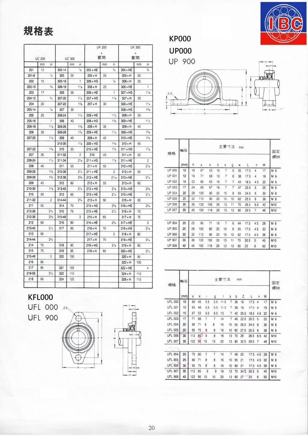 KFL08 KFL000 KFL001 KFL002 KFL003 KFL004 KFL005 KFL006 | 蝦皮購物