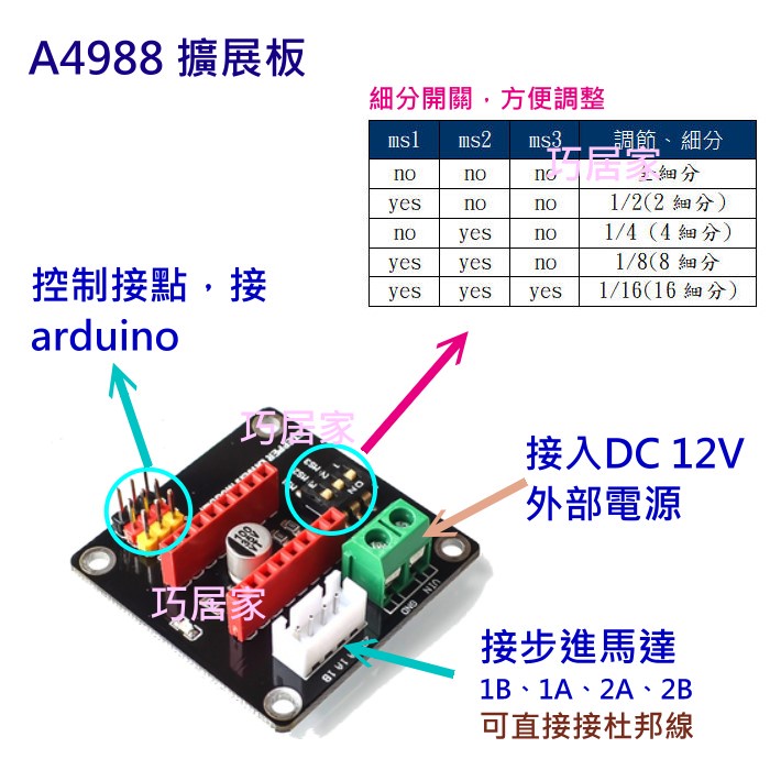 A4988 42步進馬達 驅動晶片、4988/8825步進馬達 驅動模塊 擴展板 | 蝦皮購物