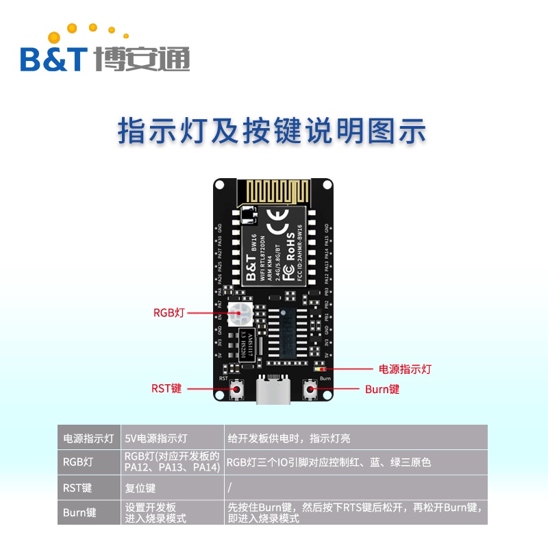 [物聯汪汪]附發票~ Rtlduino瑞昱RTL8720DN安信可BW16-Kit雙頻2.4/5GHz WiFi藍牙 | 蝦皮購物