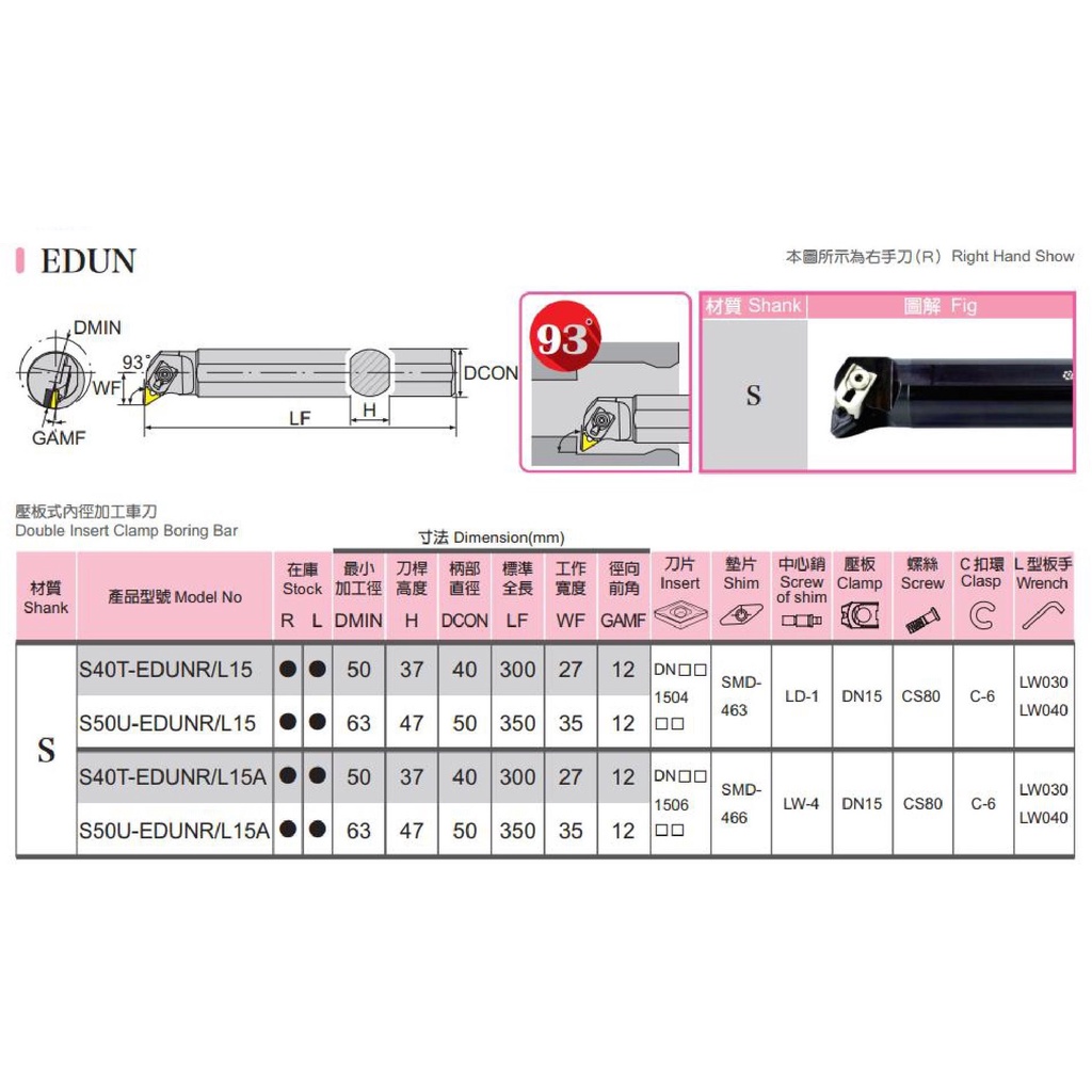 內徑車刀架 內徑車刀 內徑刀架 EDUN 93D/MDUN 93D 價格請來電或留言洽詢 | 蝦皮購物