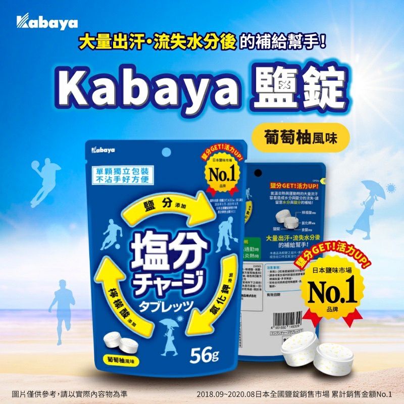 kabaya鹽錠-葡萄柚風味 56g/包 | 蝦皮購物