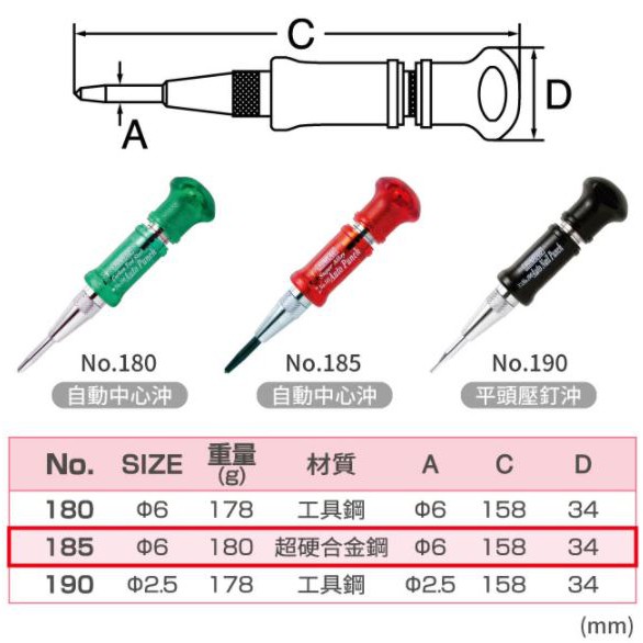 東方不敗 含稅 SUNFLAG 新龜超硬自動中心沖 No.180 No.185 No.190 公司貨 468.185 | 蝦皮購物