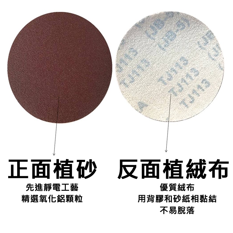 【singcoco】(10入) A級高品質 5吋 圓盤砂紙 植絨砂紙 自黏砂紙 自黏盤 砂紙片圓砂紙 黏扣砂紙 | 蝦皮購物