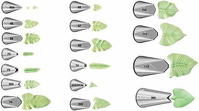 【PIWARE 派威爾】任選五個100元"小號" 擠花嘴 奶油嘴 裱花嘴 不銹鋼 蛋糕裝飾 烘焙用品 黏土工具 輕黏土 | 蝦皮購物