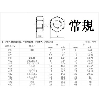 3455＞【M6 M8 M10 M12 M14 M16 M18 M20——M30】不鏽鋼304六角細牙薄螺母 螺帽 | 蝦皮購物