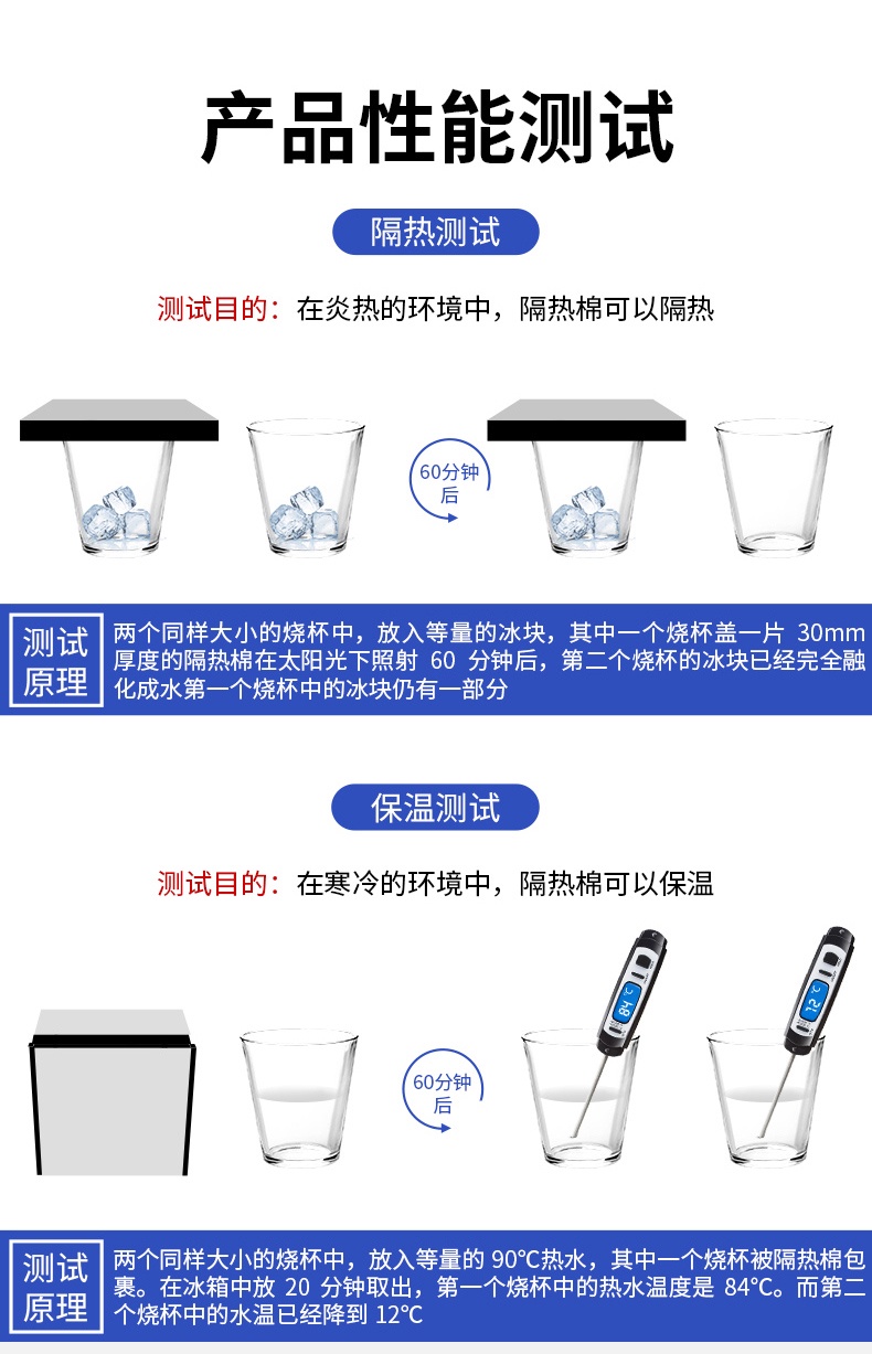 【KINBATA】自粘鋁箔隔熱棉 隔熱膜 遮陽板 屋頂 防曬 防水 防火 阻燃 隔音膜 陽光房 樓頂 耐高溫 | 蝦皮購物