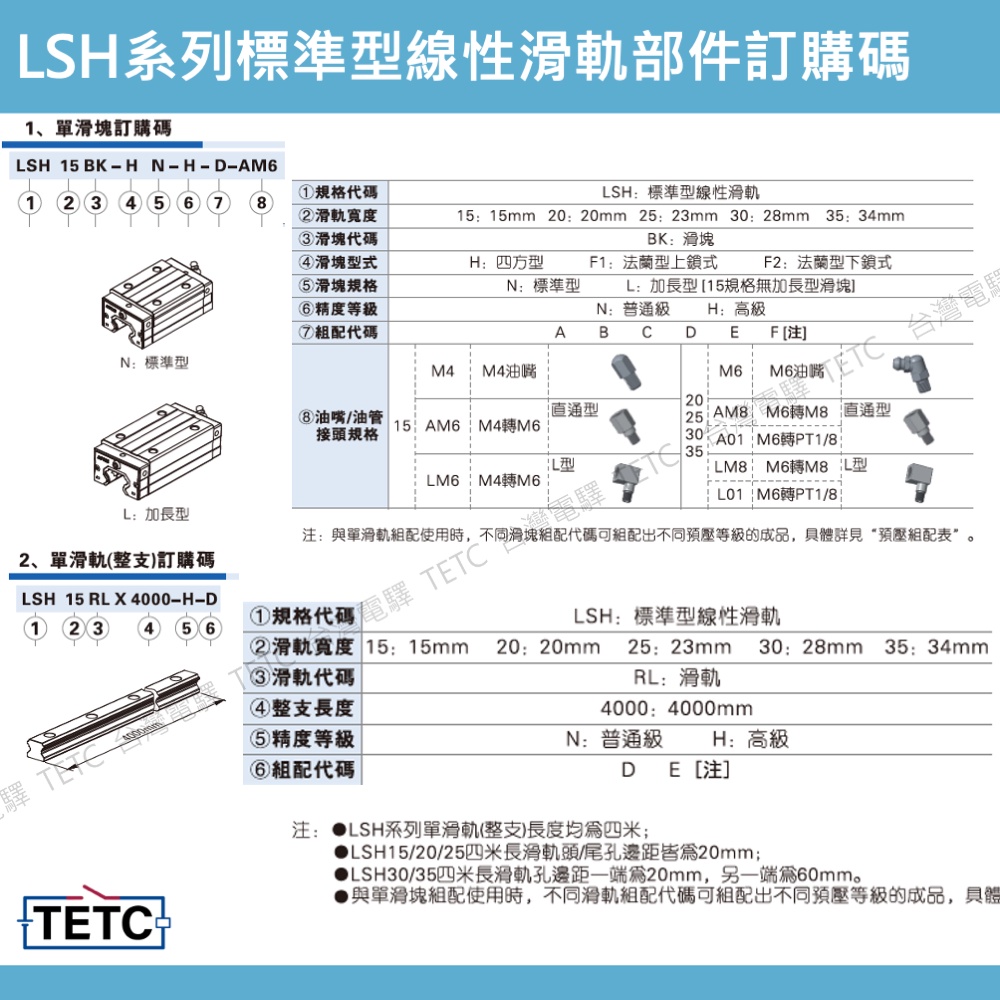 【8H快速出貨】亞德客 AirTAC LSH系列標準型線性滑軌 訂購請參閱訂購碼私訊客服下單 公司貨 #台中實體店面 | 蝦皮購物