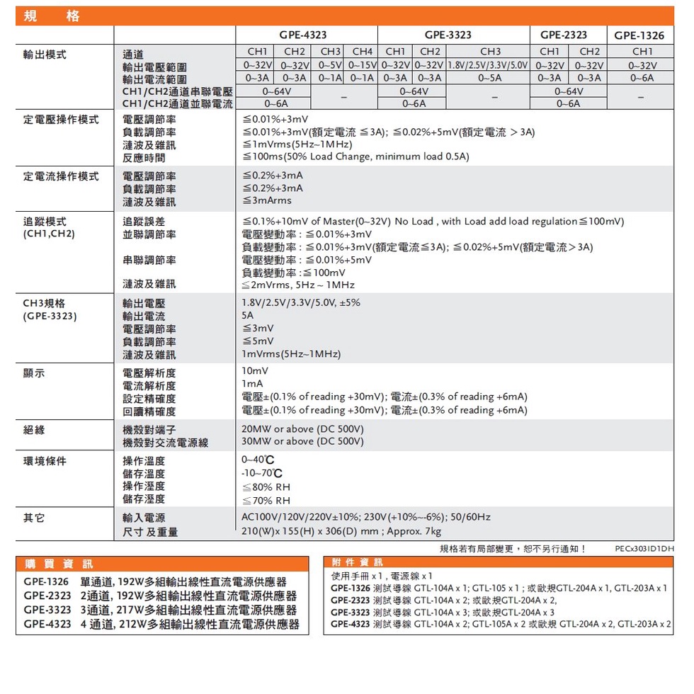 TECPEL泰菱電子》固緯 GWInstek GPE-2323 多通道直流電源供應器 2CH 0 ~ 32V/ 0~3A | 蝦皮購物