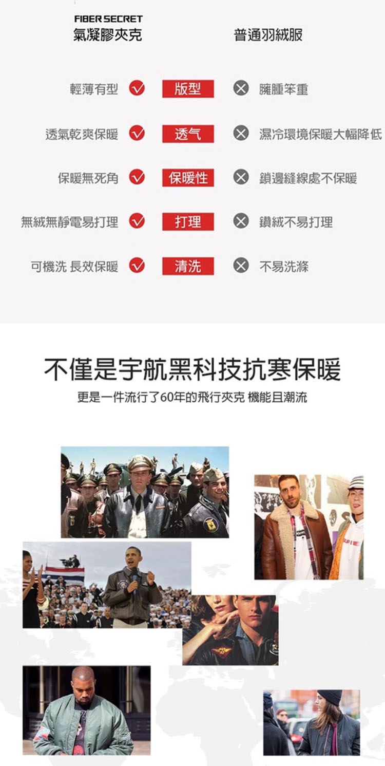 【現貨】Top Gun飛行夾克｜NASA氣凝膠飛行夾克｜高密度極輕薄氣凝材料膠｜抵禦零下低溫｜防水防風｜内置體感溫度計 | 蝦皮購物