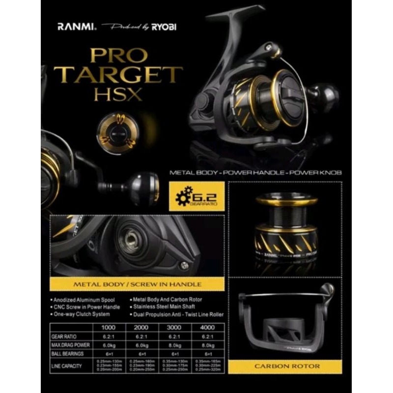 RYOBI RANMI PRO TARGET 1000 HSX 釣魚線輪 | 蝦皮購物