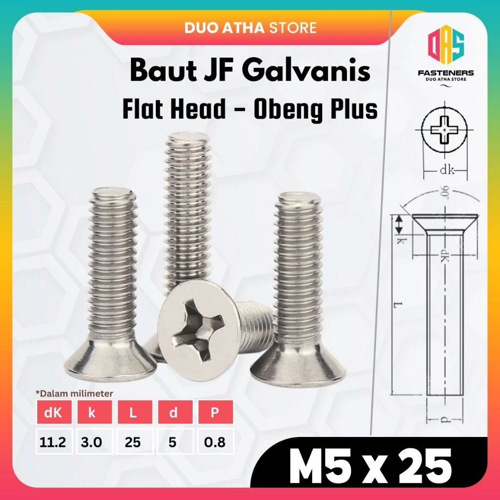 M5x 25 JF 平頭螺栓 JF M5 x 25 Plus 螺絲刀 | 蝦皮購物