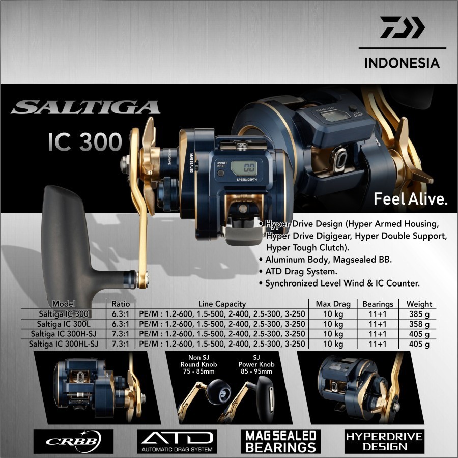 捲軸 DAIWA Saltiga 2021 IC 300 SJ HLSJ HSJ 官方 DAIWA 保修 | 蝦皮購物