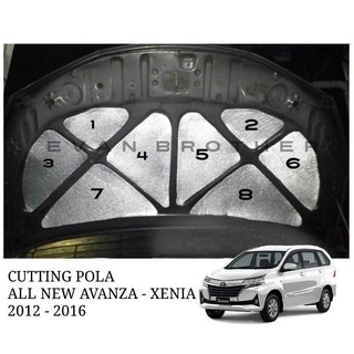 Mesin Avanza Xenia Innova Kijang Capsule LGX Kijang Grand 額外 | 蝦皮購物