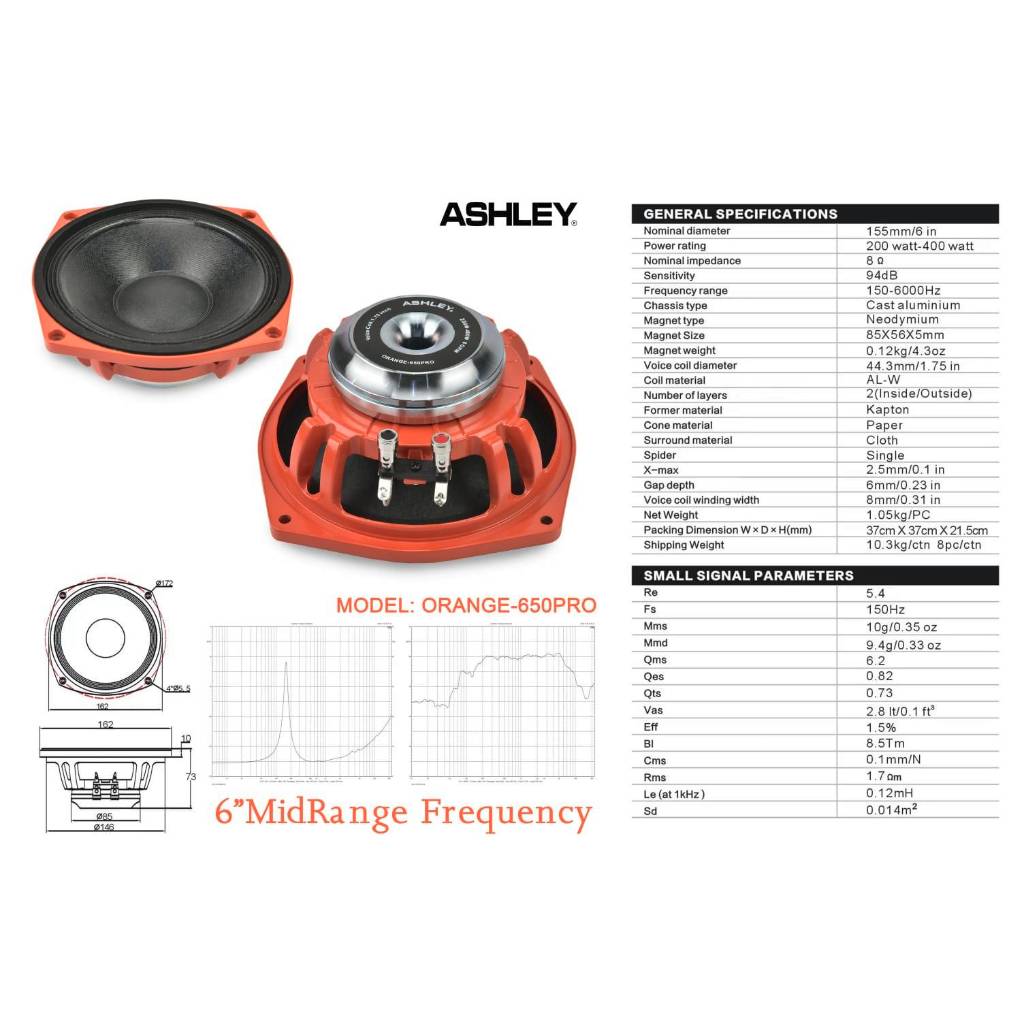 Ashley ORANGE 650 PRO ORANGE650 PRO ORANGE 650PRO 組件揚聲器 | 蝦皮購物