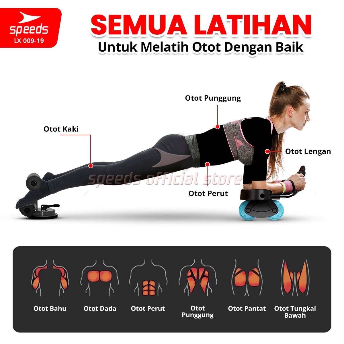 SPEEDS Ab Wheel 2in1 Ab Roller Wheels Plank Trainer 腹部核心滾輪俯臥 | 蝦皮購物