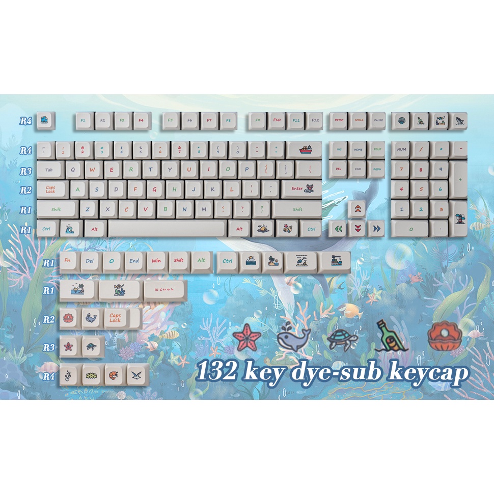 低價鍵帽,昇華 PBT XDA/MDA/CHEERY Profile Honey Milk Keycap Cherry | 蝦皮購物