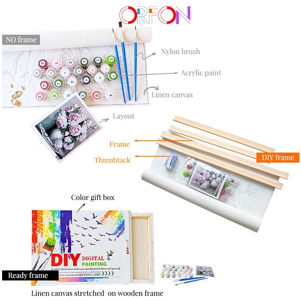 【ORFON】數字繪畫40*50cm Diy相框手工填色牡丹開花油畫家居生活裝飾畫 | 蝦皮購物
