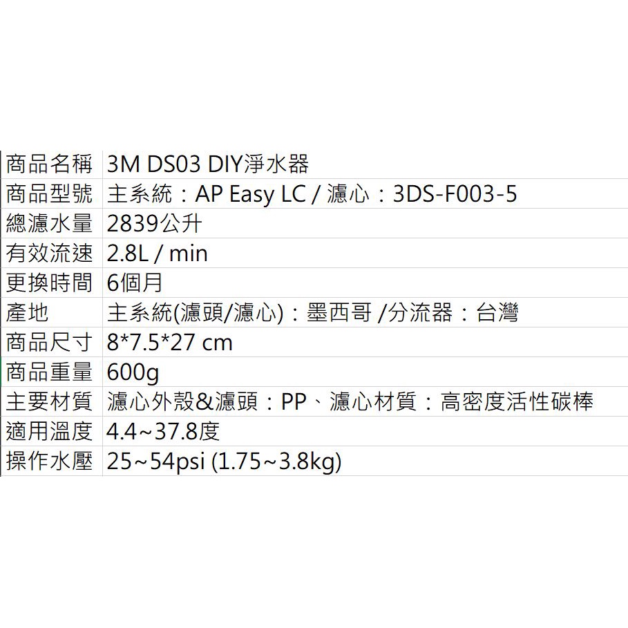 【買一送一】 3M DS03 淨水器 + B2濾頭 DIY組 簡易安裝組 S003 DS02 DS03 通 | 蝦皮購物