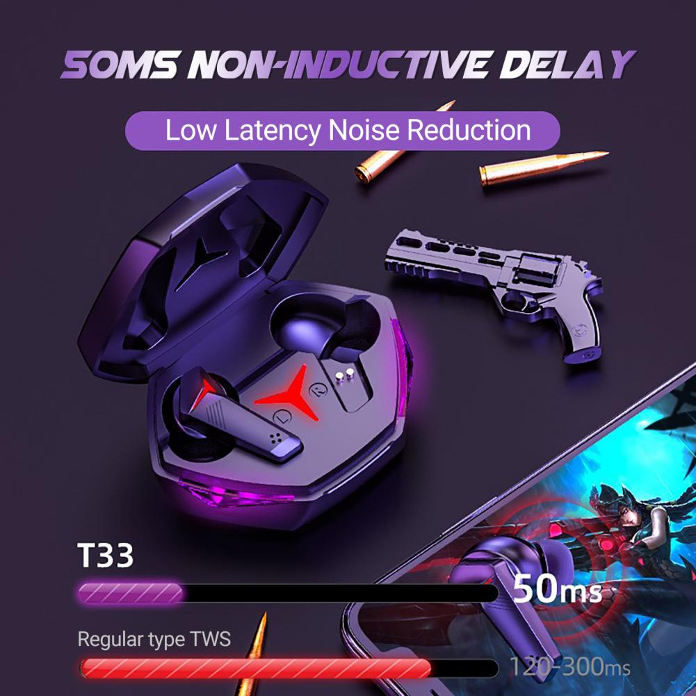 T33 Low Latency Bluetooth Headphones Noise Canceling LED Lig | 蝦皮購物