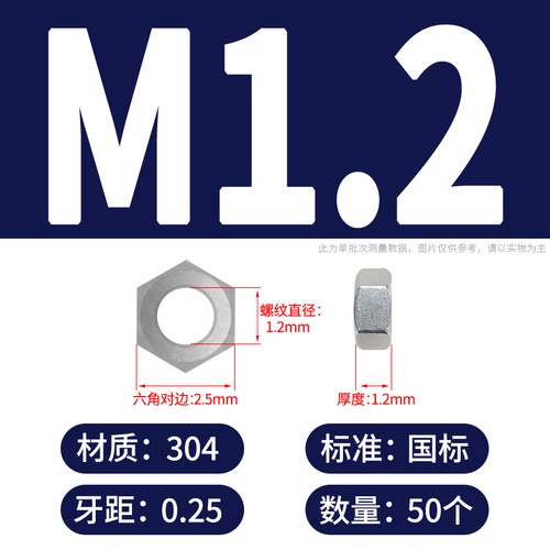 【JC】M1.0~M24 304不鏽鋼螺母六角螺帽 | 蝦皮購物