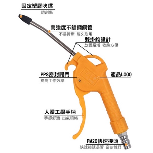 【susumy】 強力氣動 吹塵槍 風槍 高壓 加長嘴風槍 空壓機 氣泵清潔工具 除塵氣槍 氣動空氣槍 | 蝦皮購物