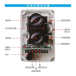 TX7130 光電式分離型反射式探測器 消防認證品 對照式 光電式反射型偵煙探測器 型號TX7130 | 蝦皮購物