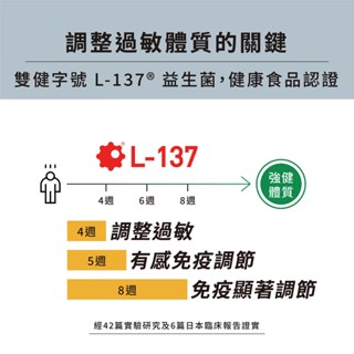 日本 L-137® 專利植物乳酸菌(免疫調節+輔助調節過敏體質) 【免疫專科】[現貨供應] VITABOX® | 蝦皮購物